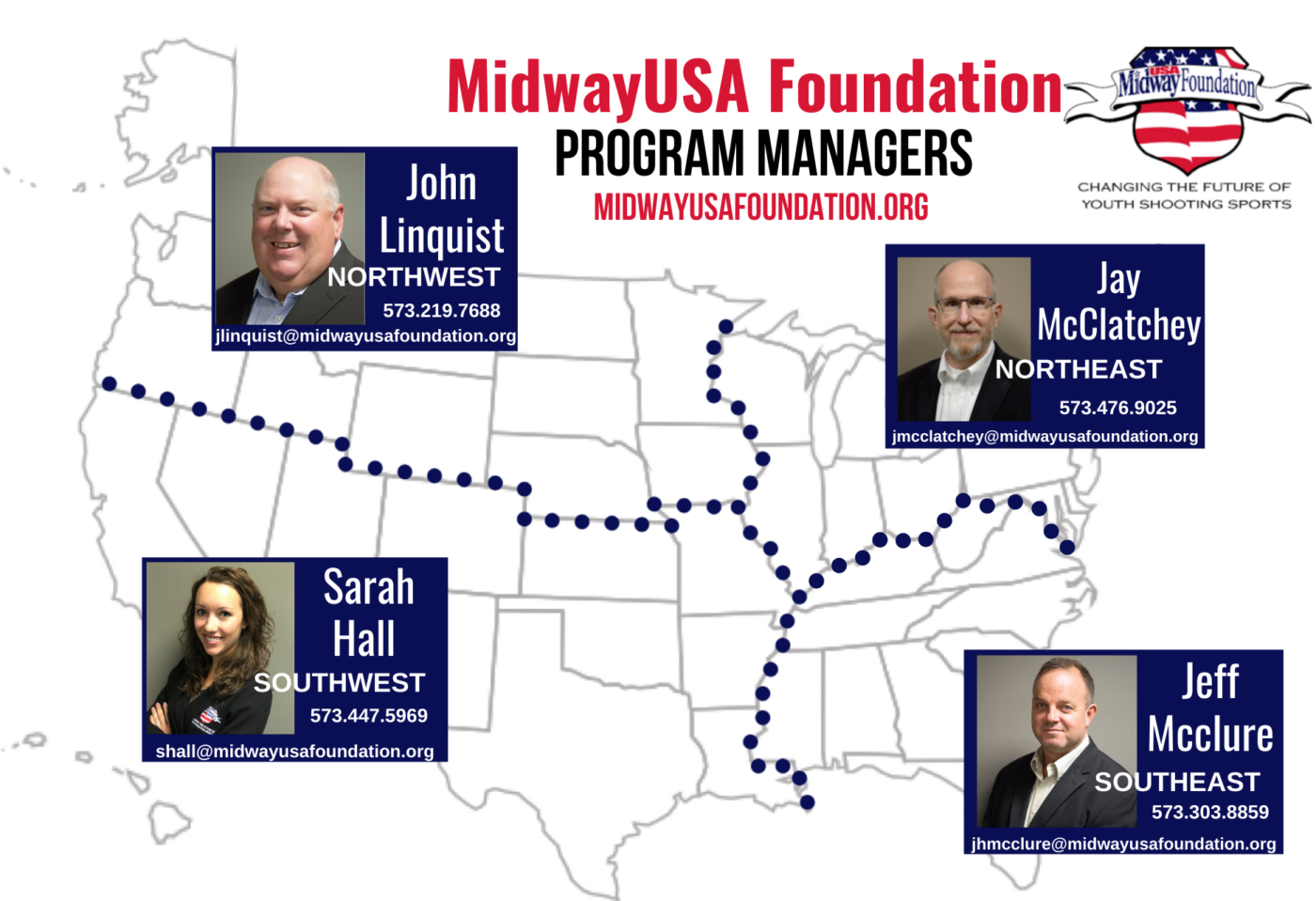 Regional Program Managers - MidwayUSA Foundation