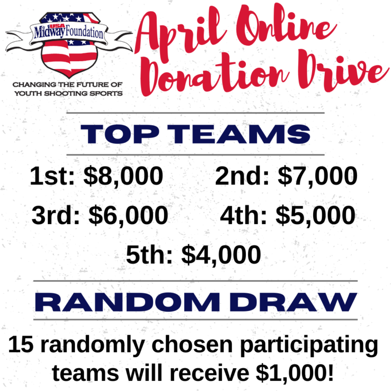 April Online Donation Drive Update - MidwayUSA Foundation