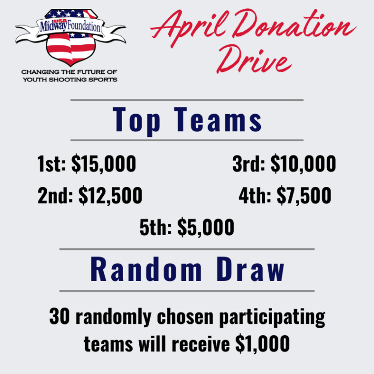 April Donation Drive Update! - MidwayUSA Foundation